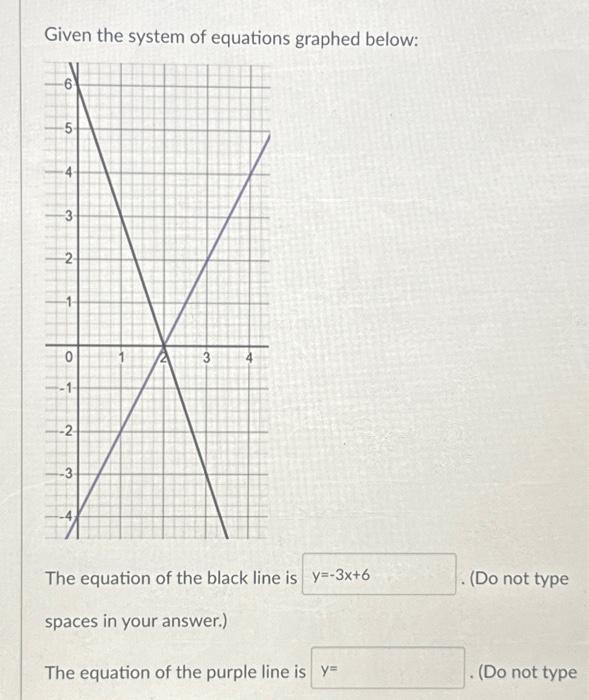 Solved Given the system of equations graphed below: The | Chegg.com