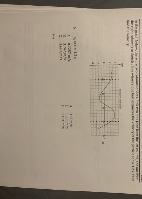 Solved In the graph below, there are two columns of dots. | Chegg.com