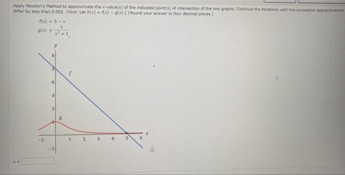 Solved Apply Newton's Method to approximate the x-value(s) | Chegg.com