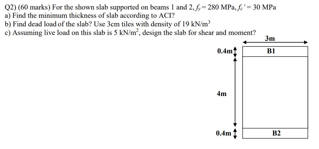 Solved Q2) (60 ﻿marks) ﻿For the shown slab supported on | Chegg.com