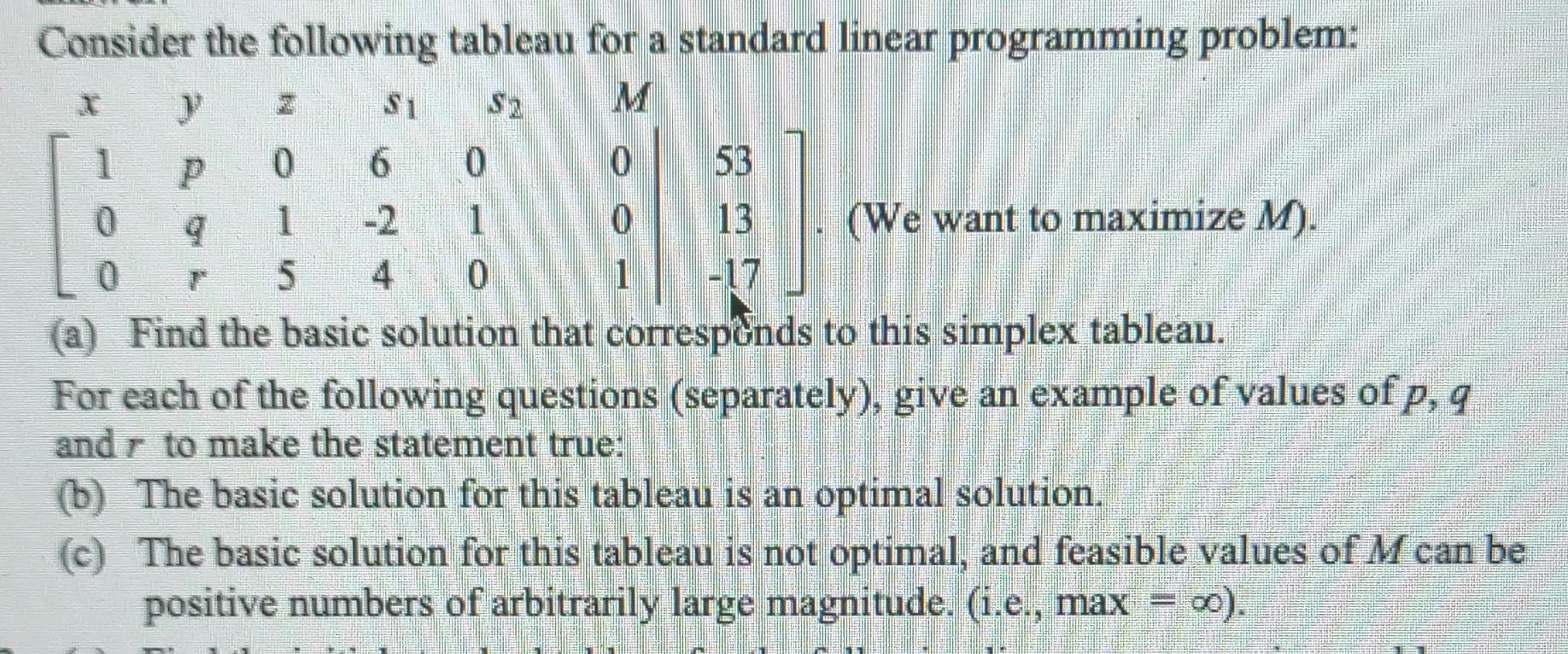 Solved Consider the following tableau for a standard linear | Chegg.com