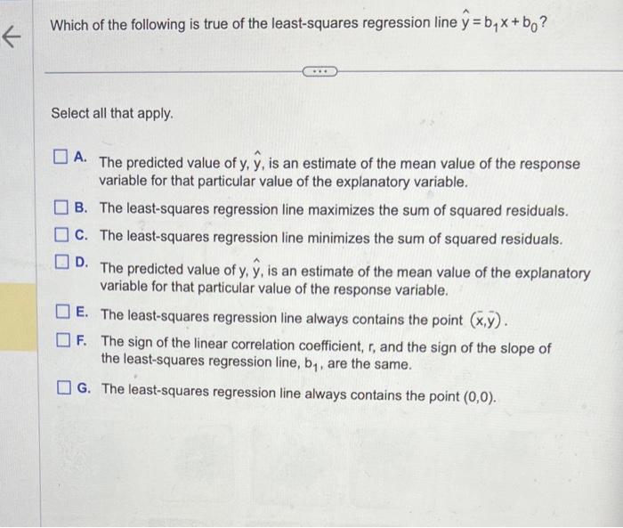 Solved Which of the following is true of the least-squares | Chegg.com