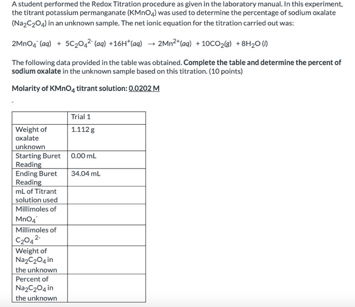 Solved A student performed the Redox Titration procedure as | Chegg.com