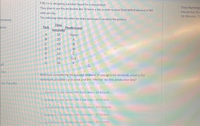 Solved Fite C0 is designing a product layout for a new | Chegg.com
