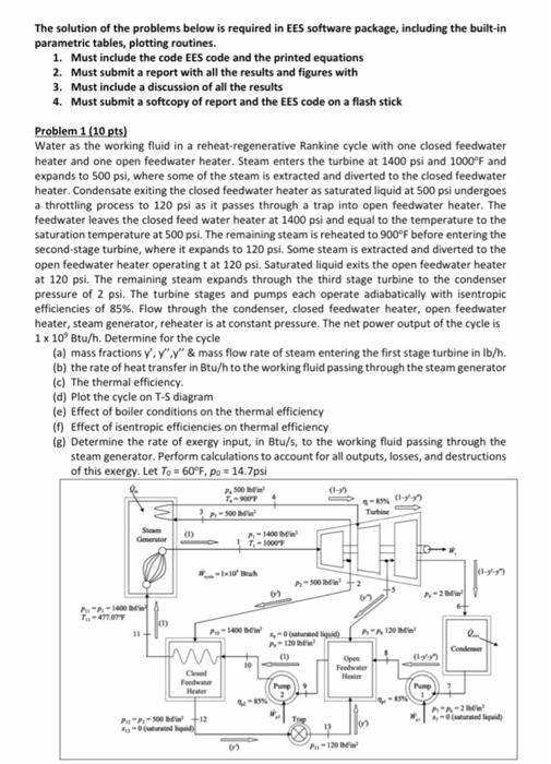 Solved The solution of the problems below is required in EES | Chegg.com