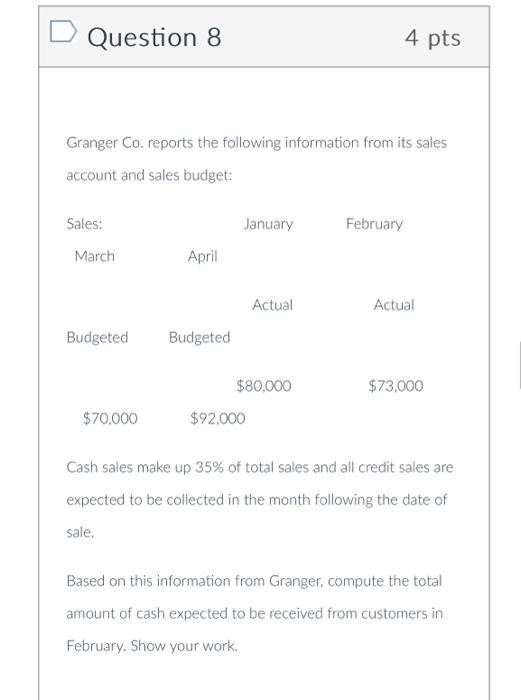 Solved Question 6 4 pts Imperium Company planned to use the | Chegg.com