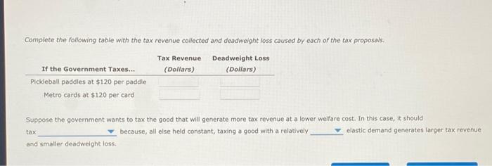 Solved The government is considering levying a tax of $120 | Chegg.com
