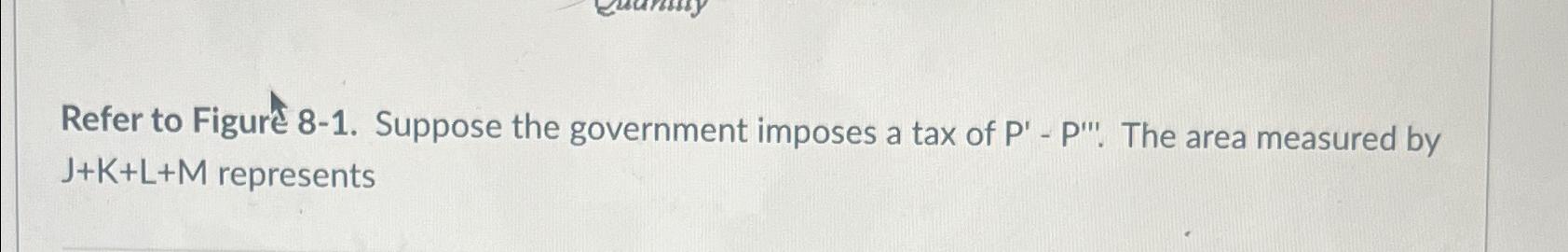 Solved Refer to Figure 8-1. ﻿Suppose the government imposes | Chegg.com