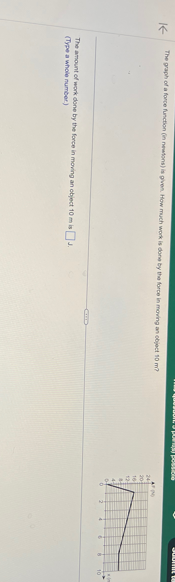 Solved The graph of a force function (in newtons) ﻿is given. | Chegg.com