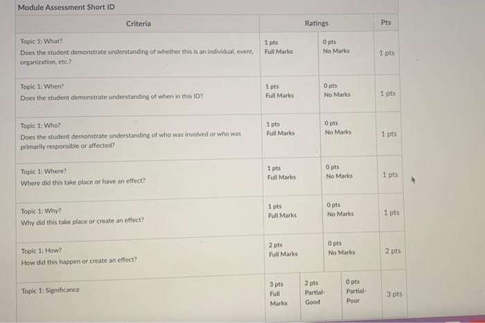 Answer both of the following short identification | Chegg.com