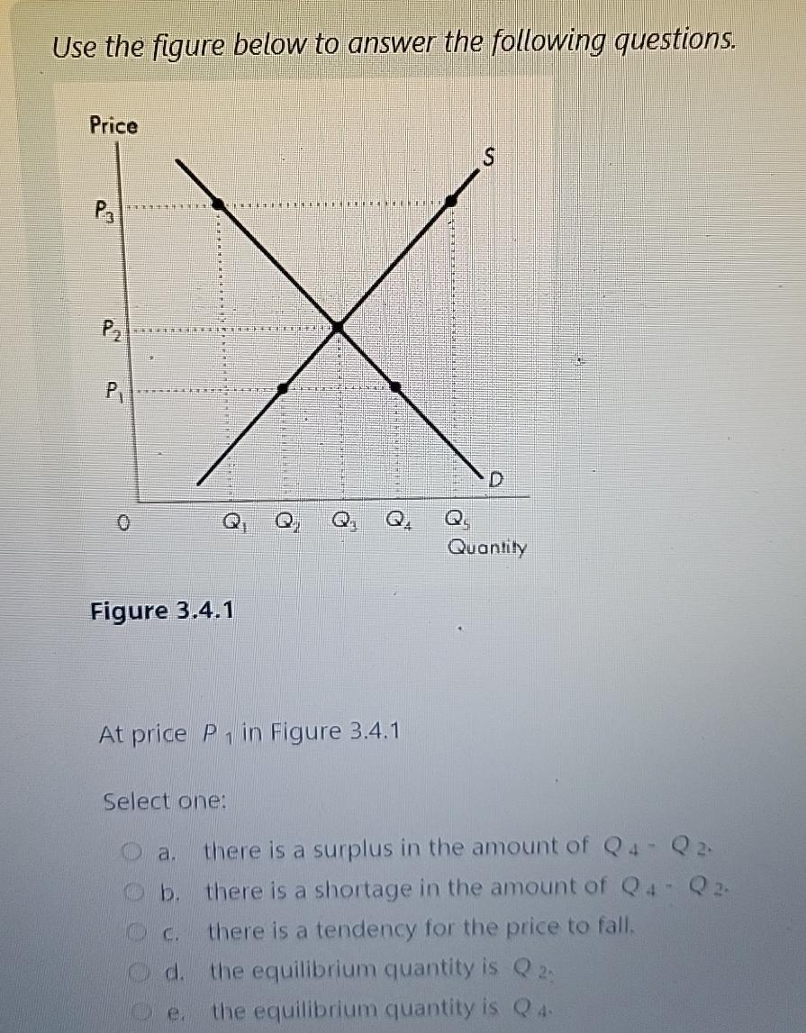 Solved Use the figure below to answer the following | Chegg.com