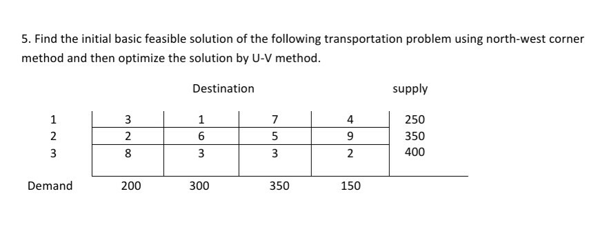 Solved 5. Find the initial basic feasible solution of the | Chegg.com