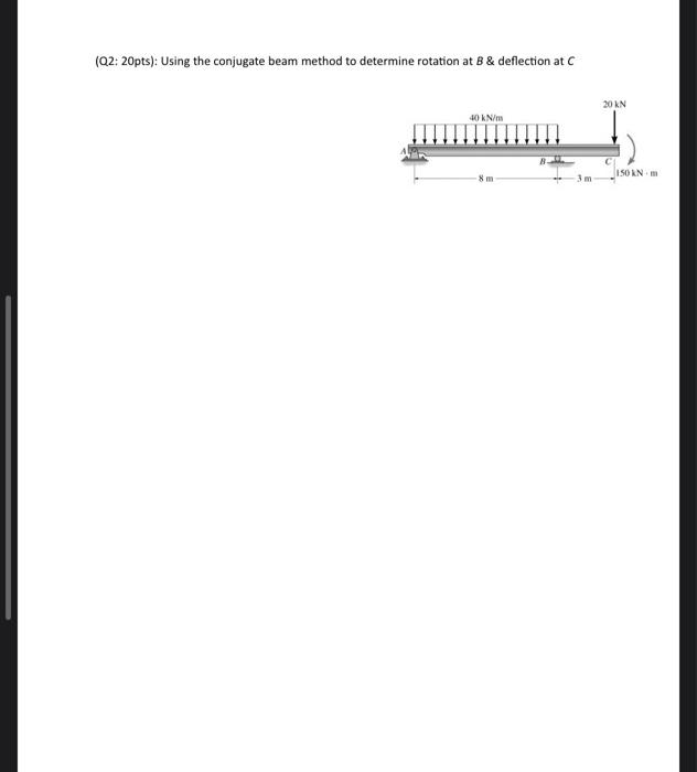 Solved (Q2: 20pts): Using the conjugate beam method to | Chegg.com