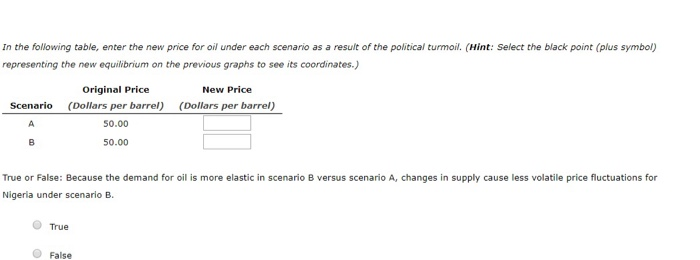 Solved 2. Unstable export markets Sometimes the exports of | Chegg.com