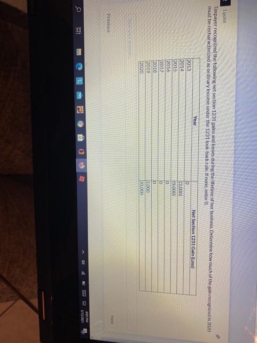 Solved 1 point Taxpayer recognized the following net section | Chegg.com