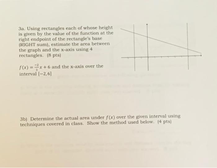 Solved 3a. Using rectangles each of whose height is given by | Chegg.com