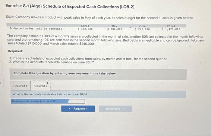 Solved Exercise 8-1 (Algo) Schedule of Expected Cash | Chegg.com