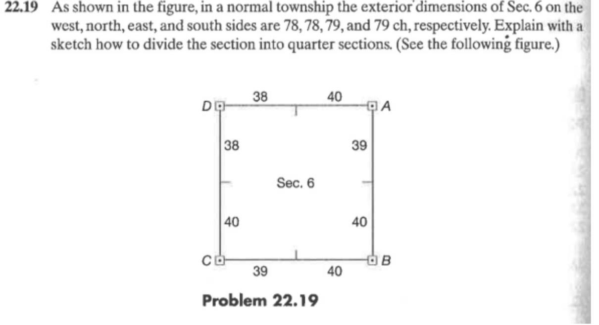 Solved 22.19 ﻿As shown in the figure, in a normal township | Chegg.com