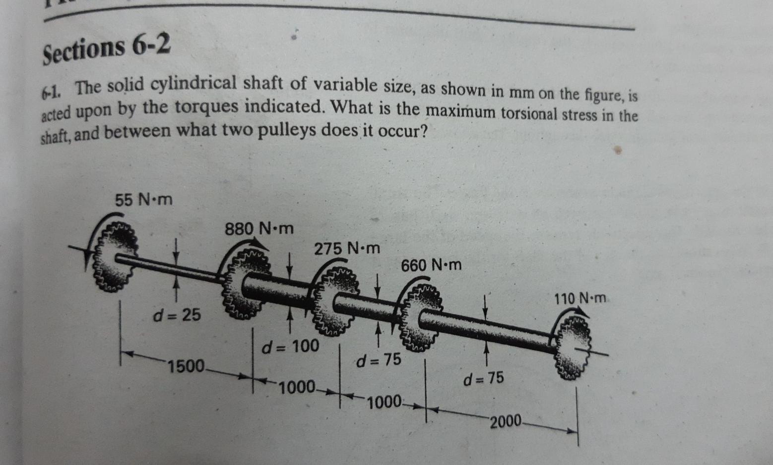 Solved Sections 6-2 61. The solid cylindrical shaft of | Chegg.com