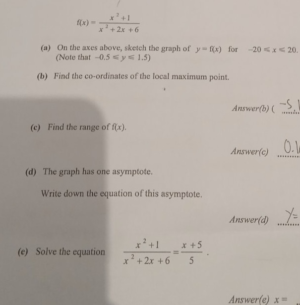 Solved Solve and graph.f(x)=x2+1x2+2x+6(a) ﻿On the axes | Chegg.com