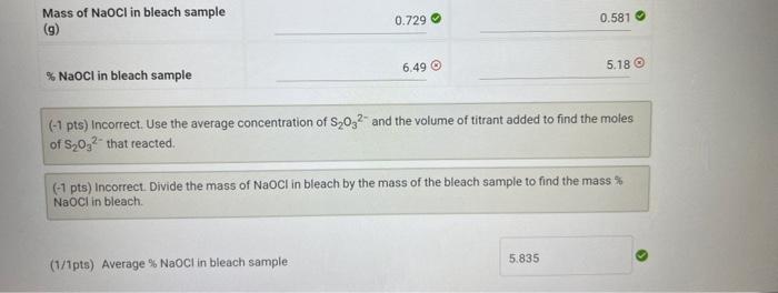 Report Table RX.4: Calculation of \% NaOCl in | Chegg.com