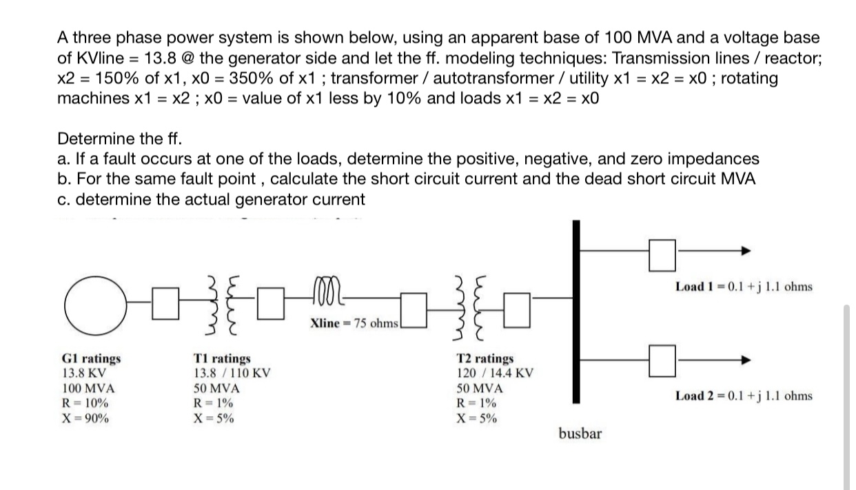 Solved A three phase power system is shown below, using an | Chegg.com