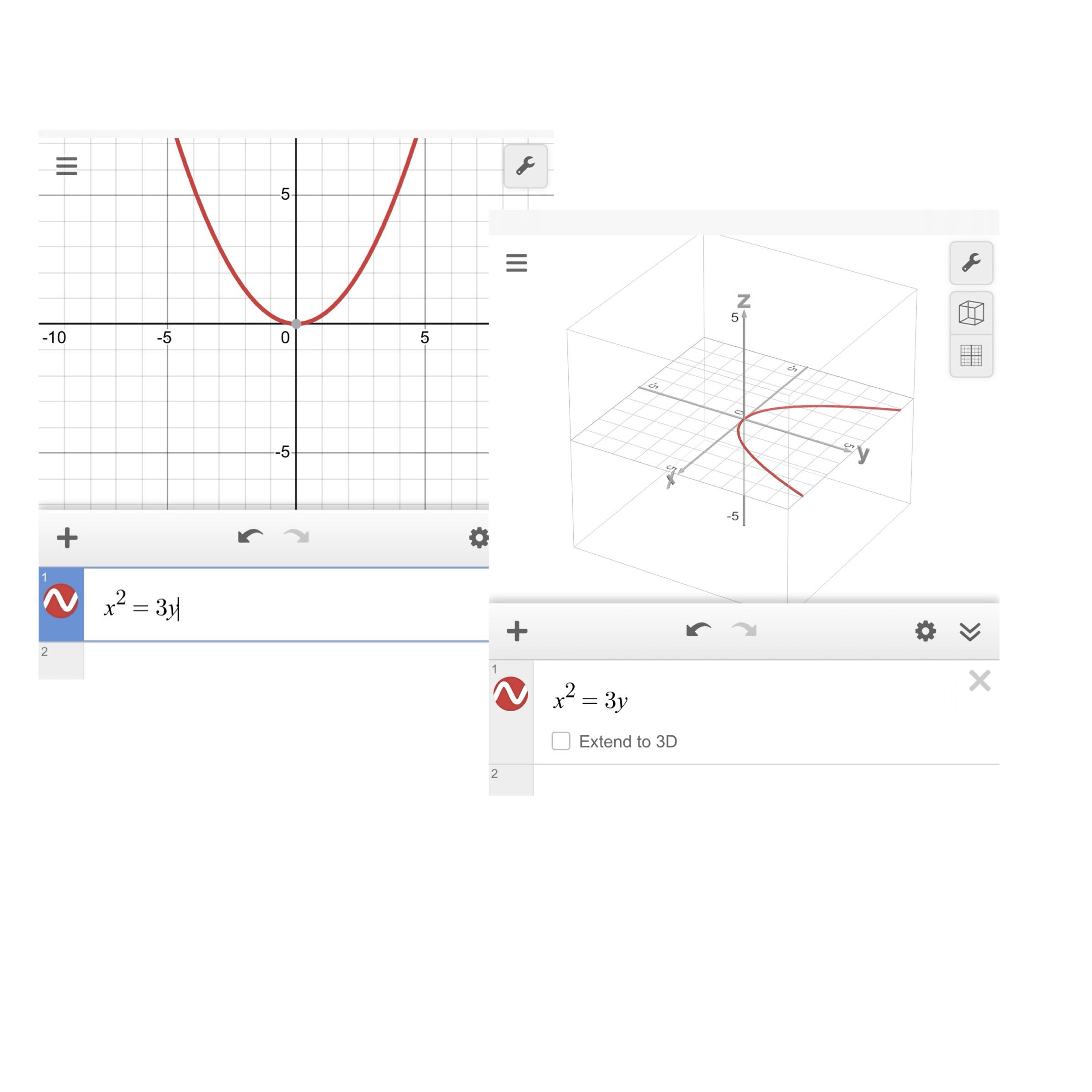 Solved put in the equation x^2 = 12y in a 2D graph and the | Chegg.com