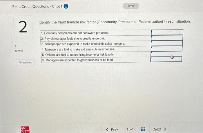 Solved Identify the fraud triangle risk factor (Opportunity, | Chegg.com
