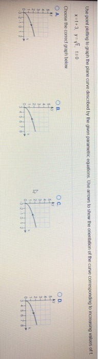Solved Use point plotting to graph the plane curve described | Chegg.com