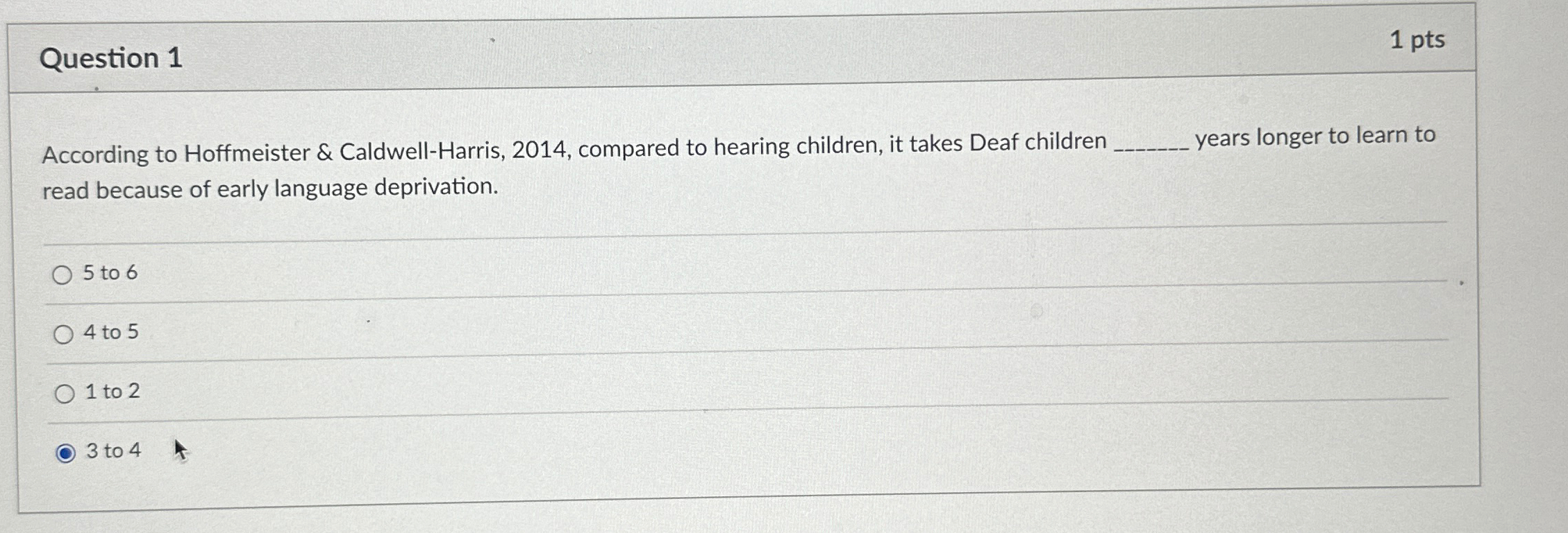 Solved Question 11 ﻿ptsAccording to Hoffmeister & | Chegg.com