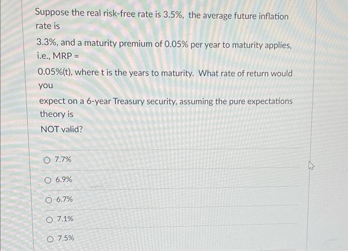 Solved Suppose the real risk-free rate is 3.5%, the average | Chegg.com