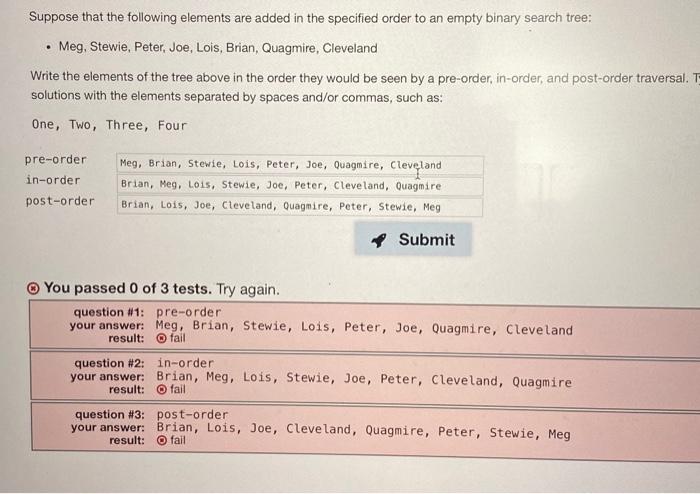 Suppose That The Following Elements Are Added In The 