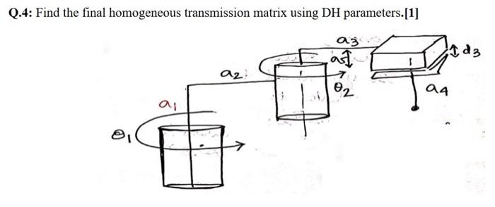 Q.4: Find the final homogeneous transmission matrix | Chegg.com