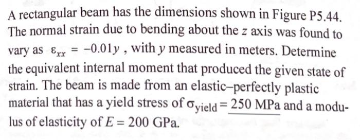 Solved A rectangular beam has the dimensions shown in Figure | Chegg.com