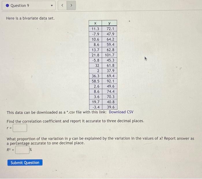 Here is a bivariate data set. This data can be | Chegg.com