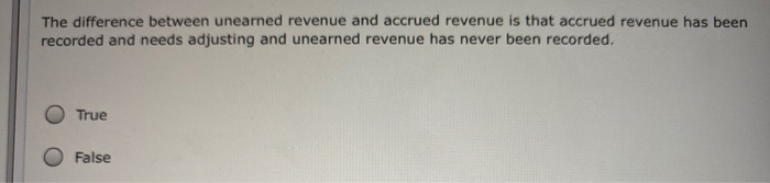 Solved The difference between unearned revenue and accrued | Chegg.com