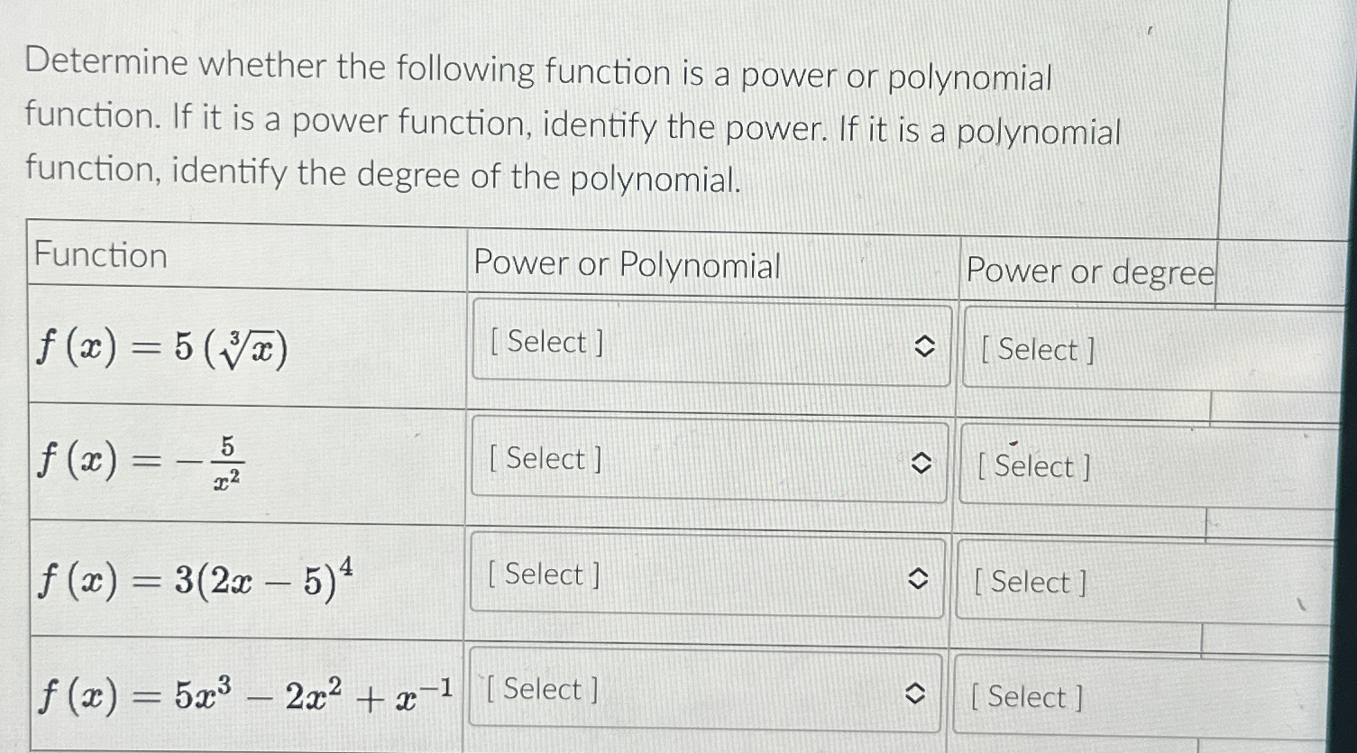 Solved Determine whether the following function is a power | Chegg.com
