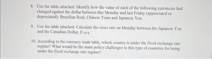 Solved 8. Use the table attached. Identify how the value of | Chegg.com
