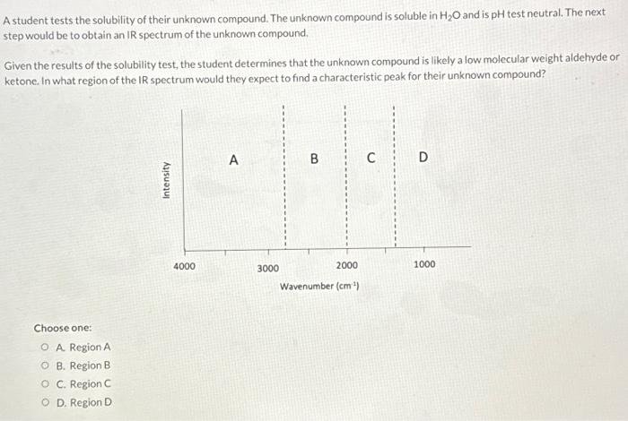 A student tests the solubility of their unknown | Chegg.com