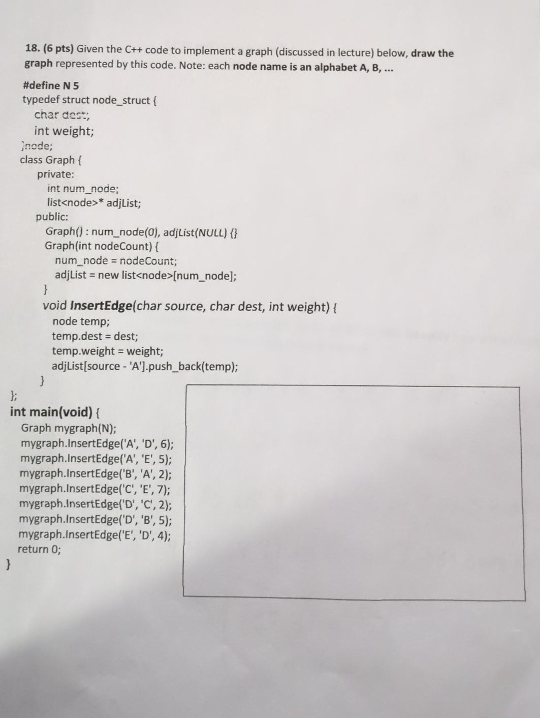 Solved ( 6 ﻿pts) ﻿Given the C++ ﻿code to implement a graph | Chegg.com