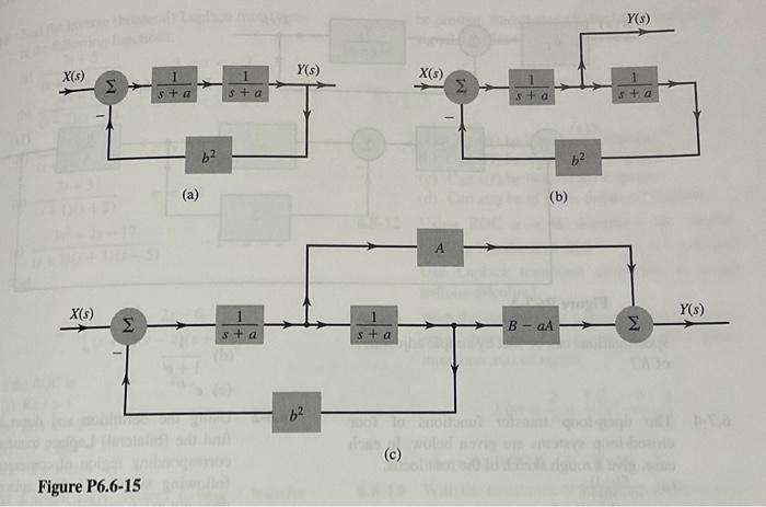 Solved 6.6-15 In this problem, we show how a pair of complex | Chegg.com