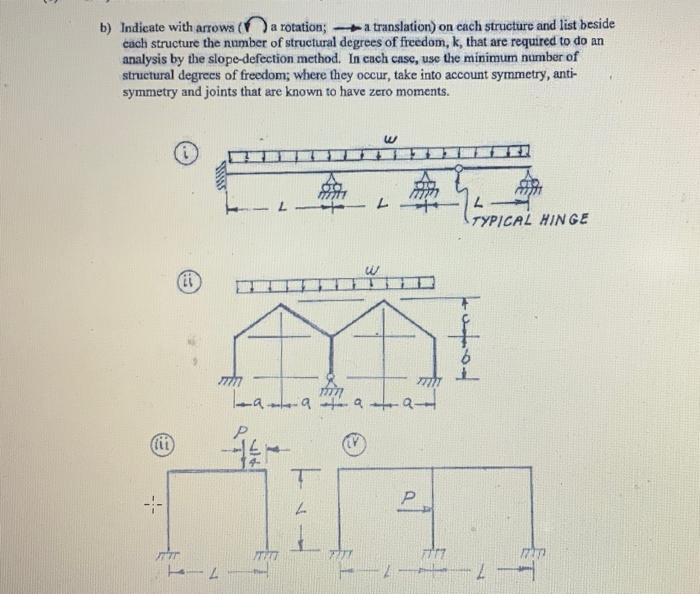 Solved b) Indicate with arrows (a rotation; a translation) | Chegg.com