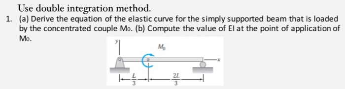 Solved Use double integration method. 1. (a) Derive the | Chegg.com