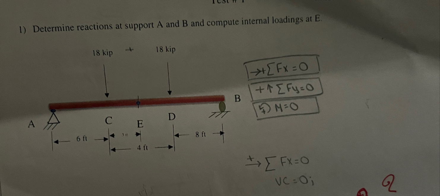 Determine reactions at support A and B ﻿and compute | Chegg.com