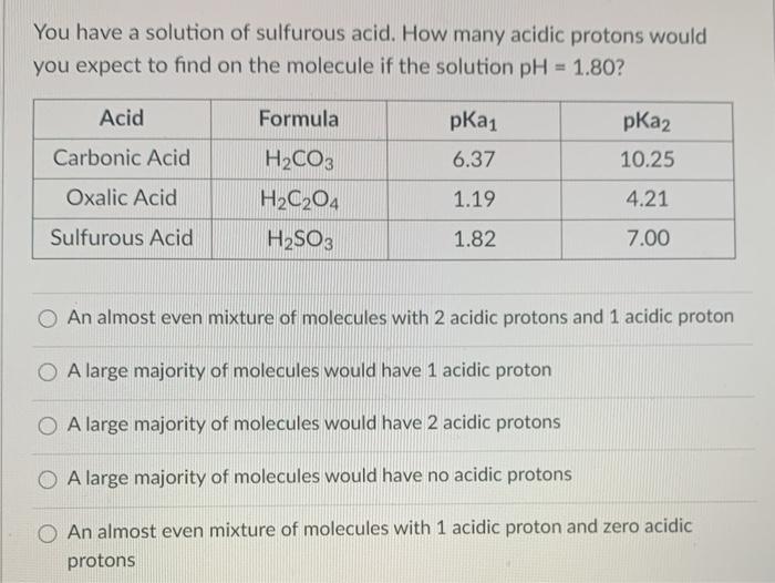 Solved You have a solution of sulfurous acid. How many | Chegg.com