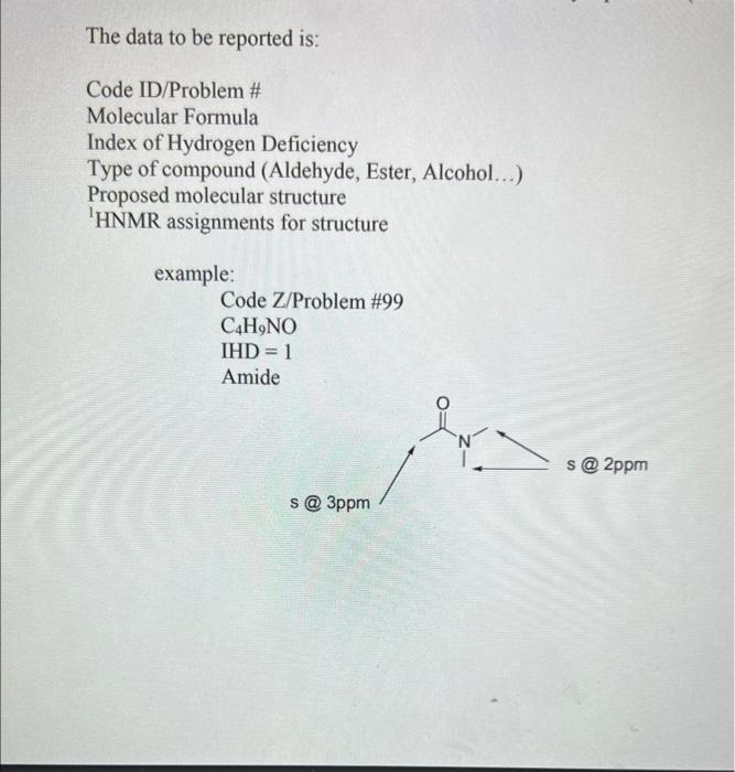 Solved The data to be reported is: Code ID/Problem # | Chegg.com