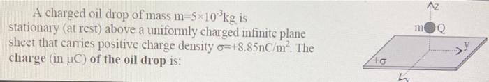 Solved A charged oil drop of mass m=5×10−3 kg is stationary | Chegg.com