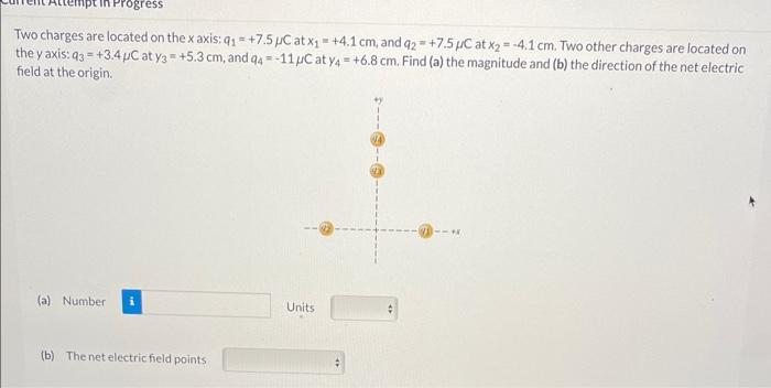 Solved Two charges are located on the x axis: q1=+7.5μC at | Chegg.com