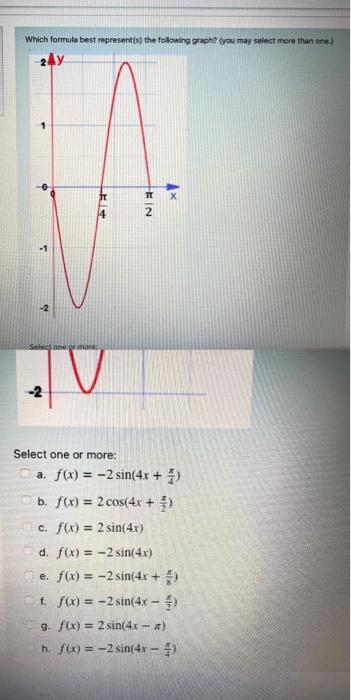 Solved Which formula best represent(s) the following graph? | Chegg.com