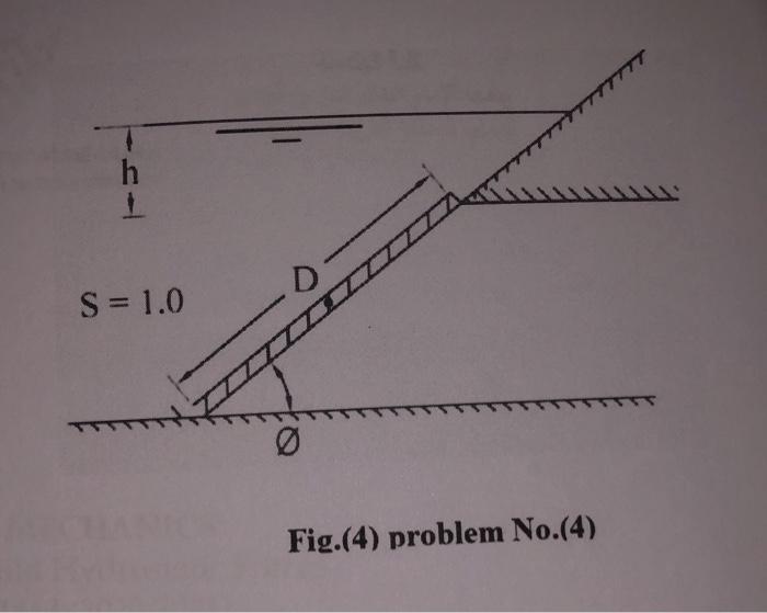 Solved 4. For the submerged circular gate (Figure 4), does | Chegg.com